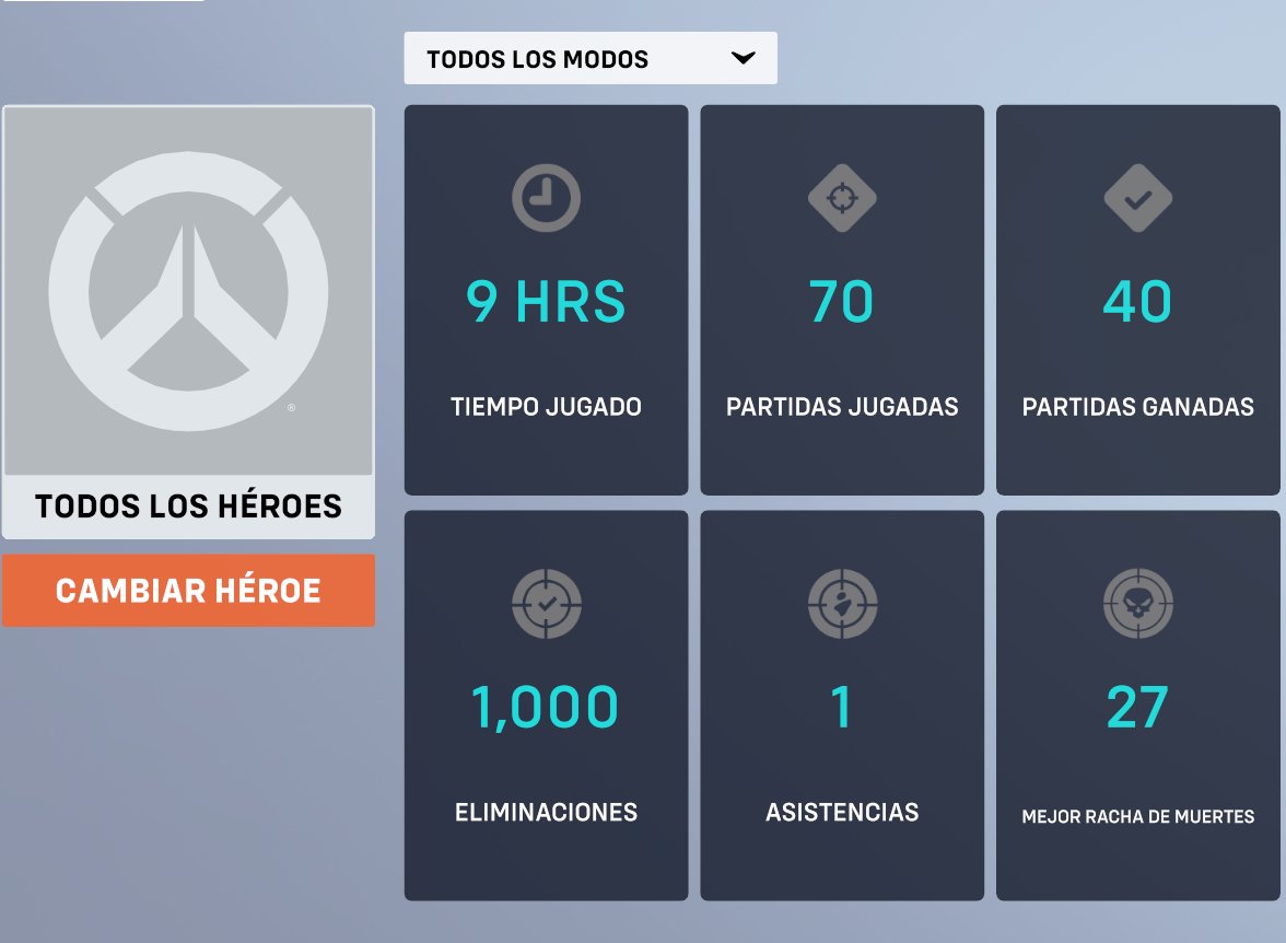 LG Kat on Twitter: "HAHAHAHHAHA mis asistencias chaval, que ratona https://t.co/xEaDIaXuGA ...