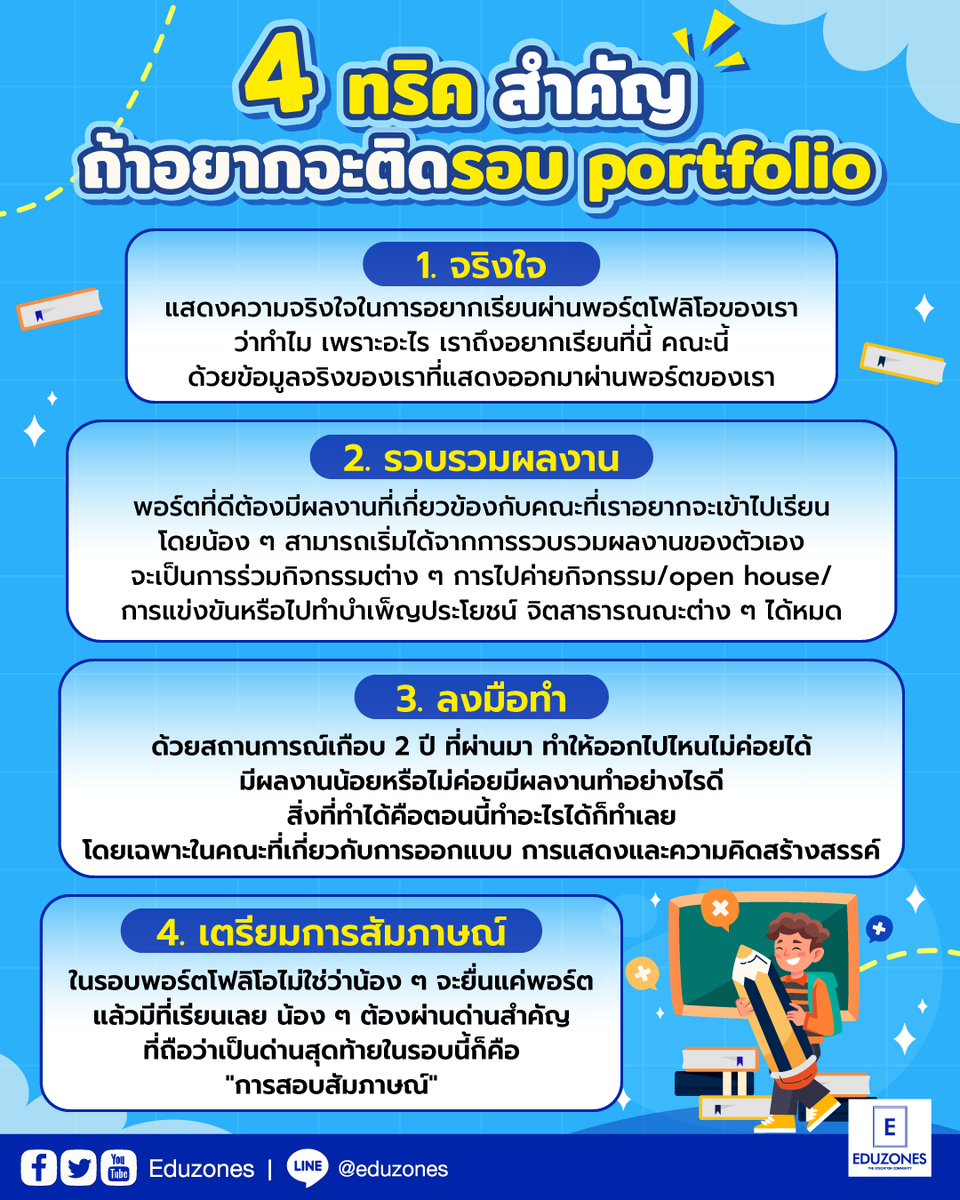 eduzones on Twitter: "4 ทริกสำคัญ ถ้าอยากจะติดรอบ portfolio !! 👉 https://eduzones.com/2022/09/28 ...