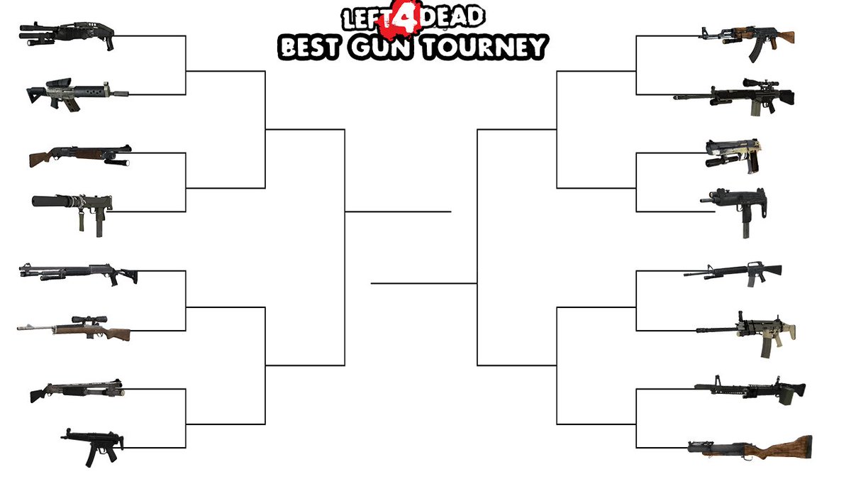 Wow Such Gaming on Twitter: "Time for the next poll tournament. Vote for YOUR FAVORITE guns in ...