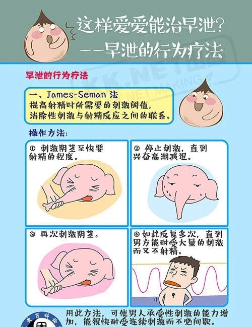 前高大玩人(主页报课) On Twitter 行为锻炼是治疗早泄最健康最绿色的方式,摆脱药物依赖,摆脱外用涂抹喷剂!只需要坚持合理的行为训练,一样可以提高射精阈值,提升丁丁耐受力,提升控精