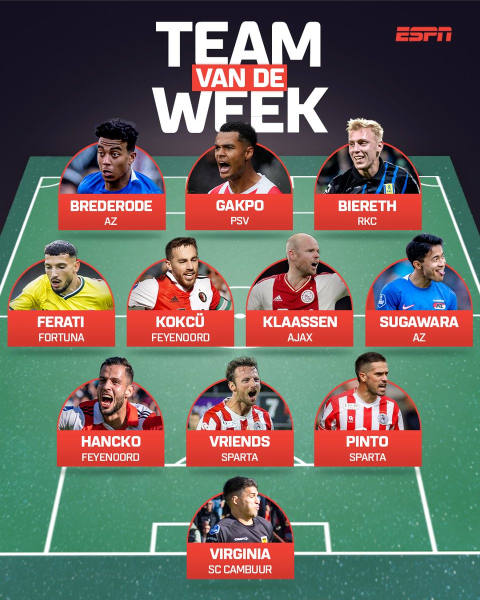 ESPN NL on Twitter: "Dé Eredivisie-uitblinkers van afgelopen speelronde in het Team Van De Week🔥"