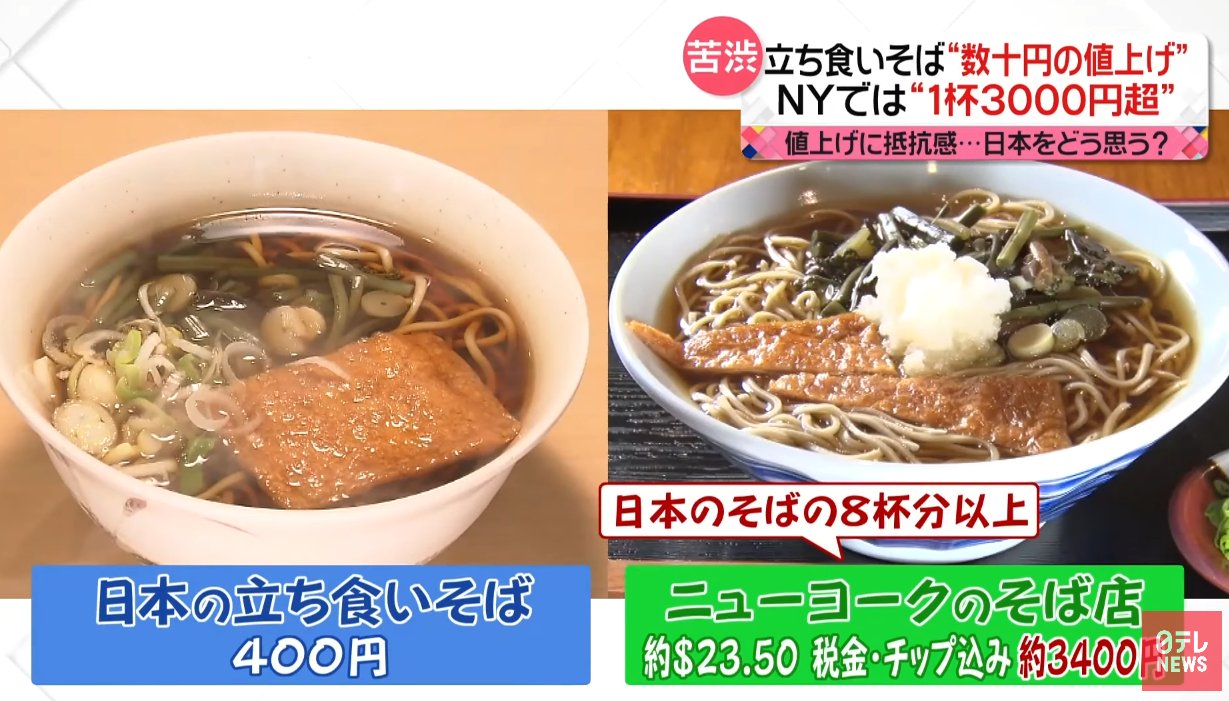 Jeffrey J. Hall 🇯🇵🇺🇸 on Twitter: "A bowl of soba in Japan: 400 yen ($2.75). A bowl of soba in ...