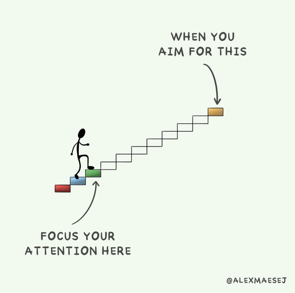 12 Powerful visuals on life and psychology: 1. - Thread from Life ...