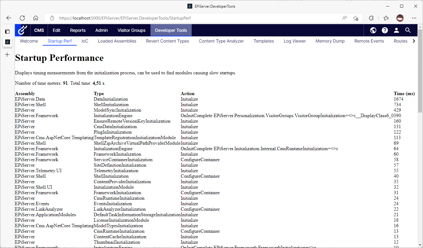 Valdis Iljuconoks 🤘 On Twitter Look Ma I Made Frontend 😊optimizely Episerver Developer