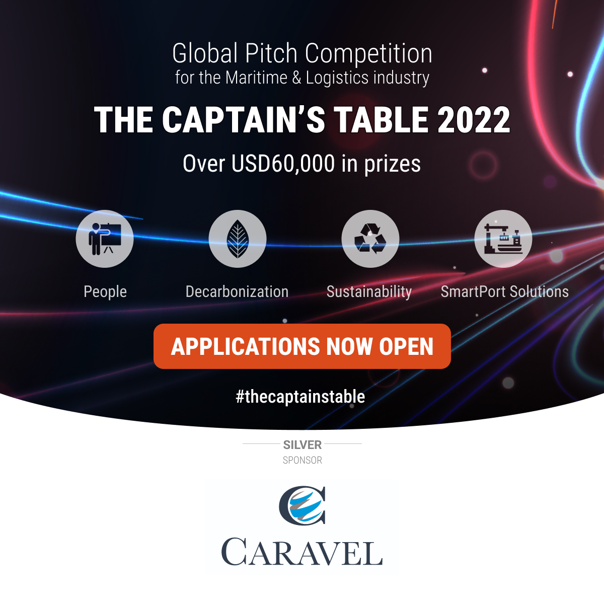 Fleet Management Limited on Twitter: "The Captain's Table is back! Our parent company, The ...