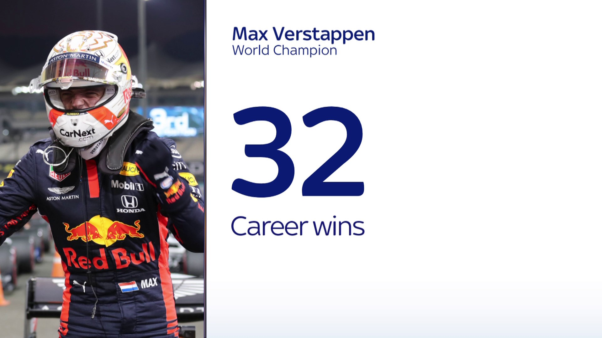 Sky Sports F1 on Twitter: "The stats behind Max Verstappen's 2022 World Championship winning ...