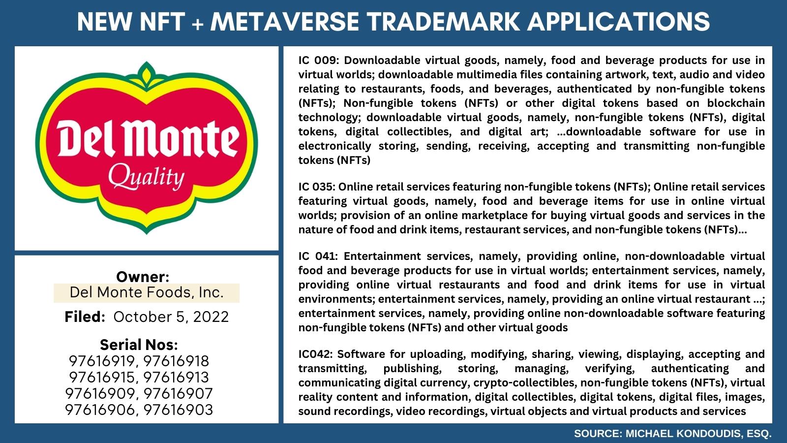 Del Monte Foods Logo