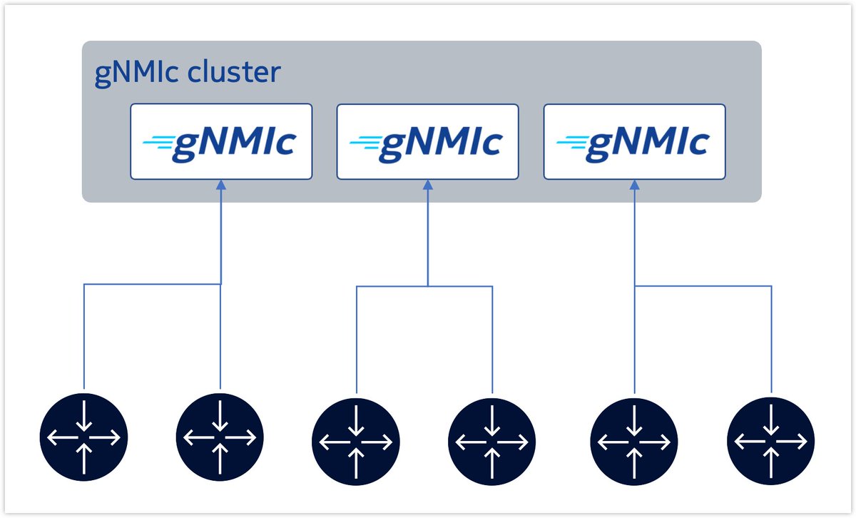 Thread by @ntdvps on Thread Reader App – Thread Reader App
