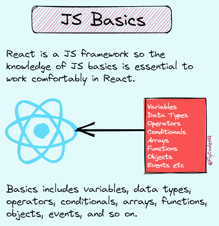 FlyCode's Threads – Thread Reader App