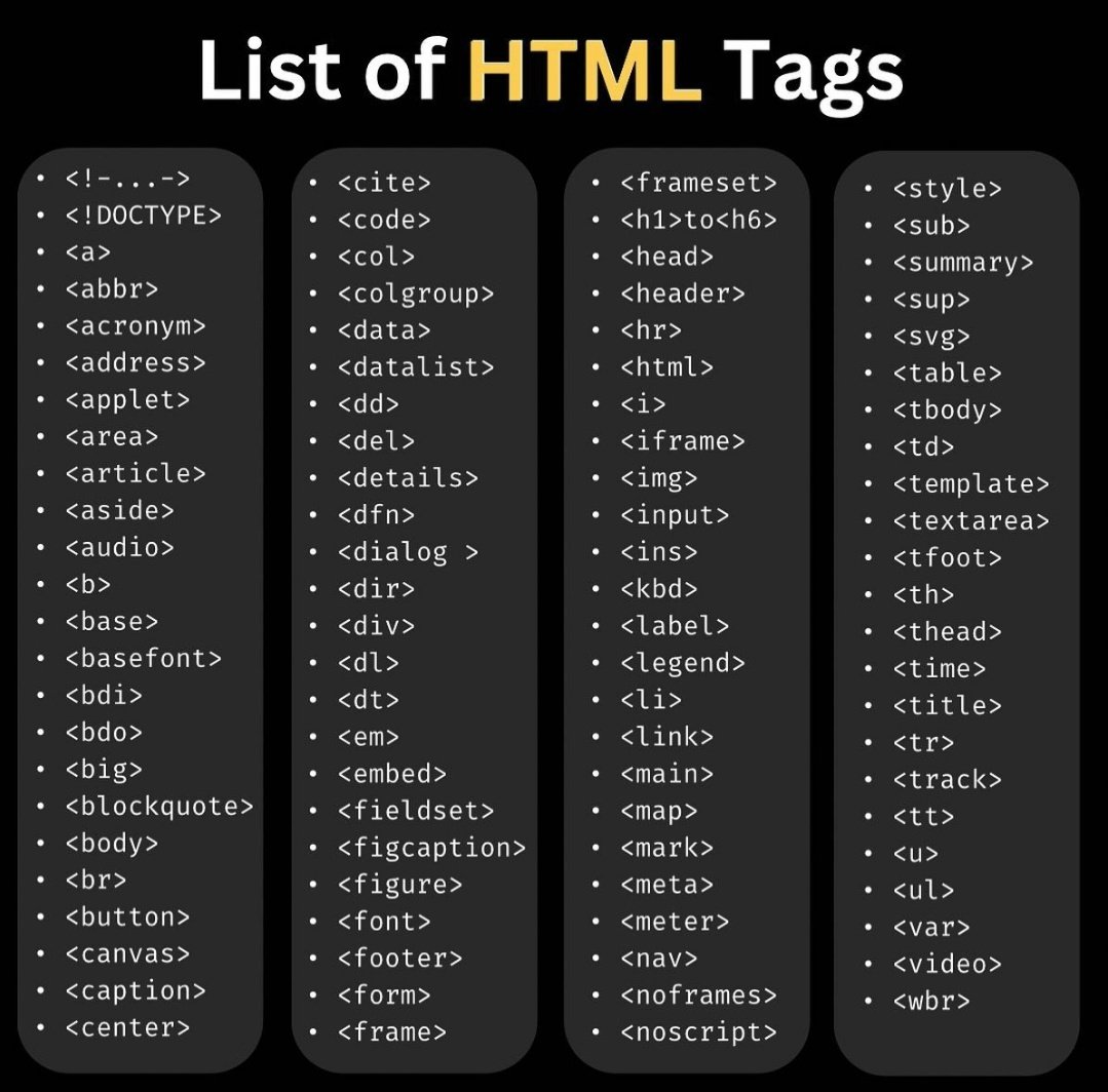 Freelance Sumit On X: List Of HTML Tags #html #html5, 58% OFF Freelance Sumit On X: List Of HTML Tags #html #html5, 58% OFF