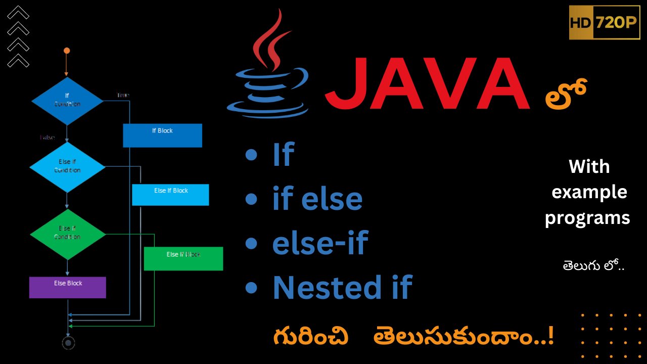 Hari Manikanta Peruri (@hm_peruri) / Twitter