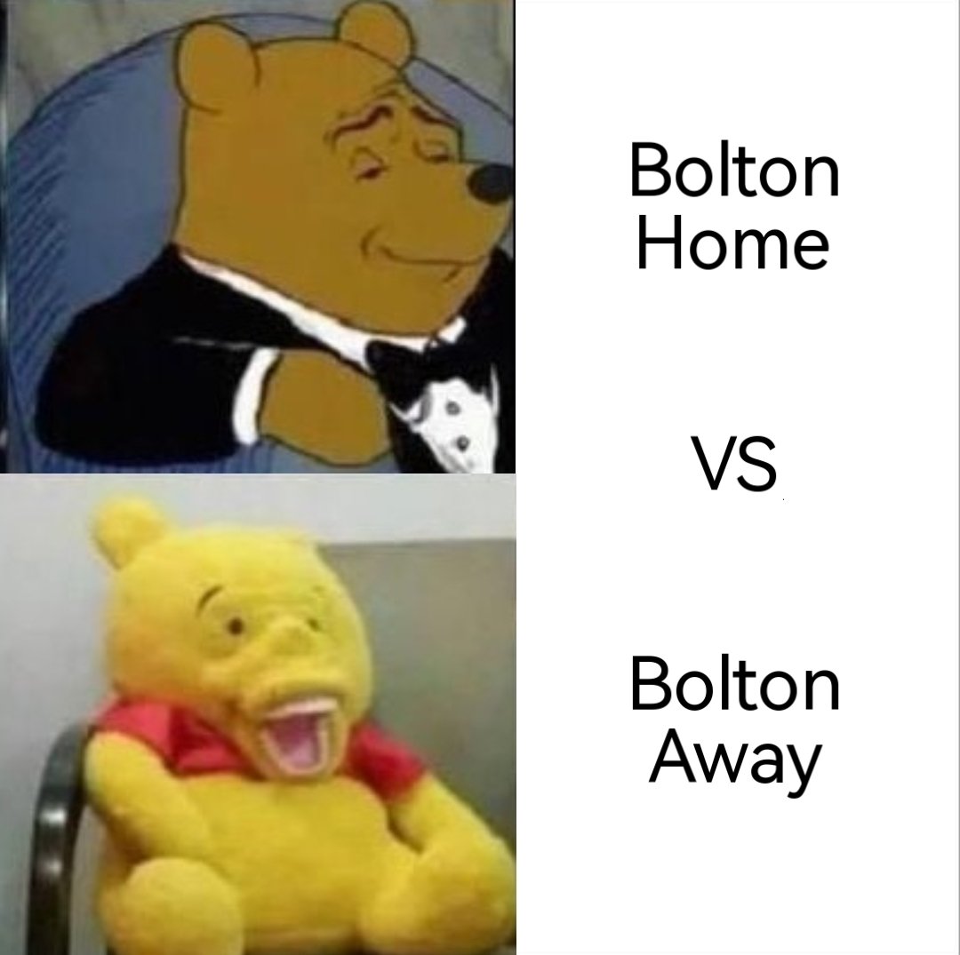 Bolton Wanderers Memes Bolton Wanderers Are Shit Rude/Funny Premium