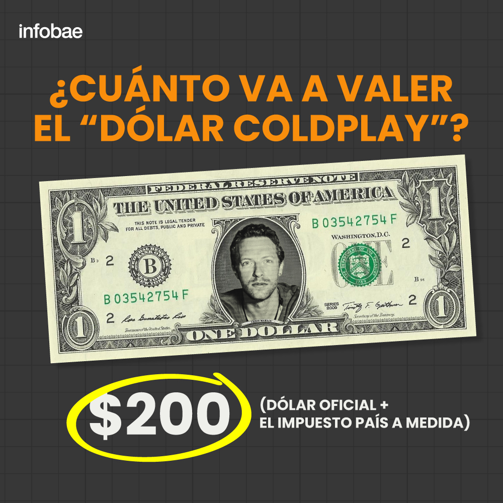 Infobae On Twitter “dólar Coldplay” Cómo Funcionará El Nuevo Tipo De Cambio Para Pagarle A 