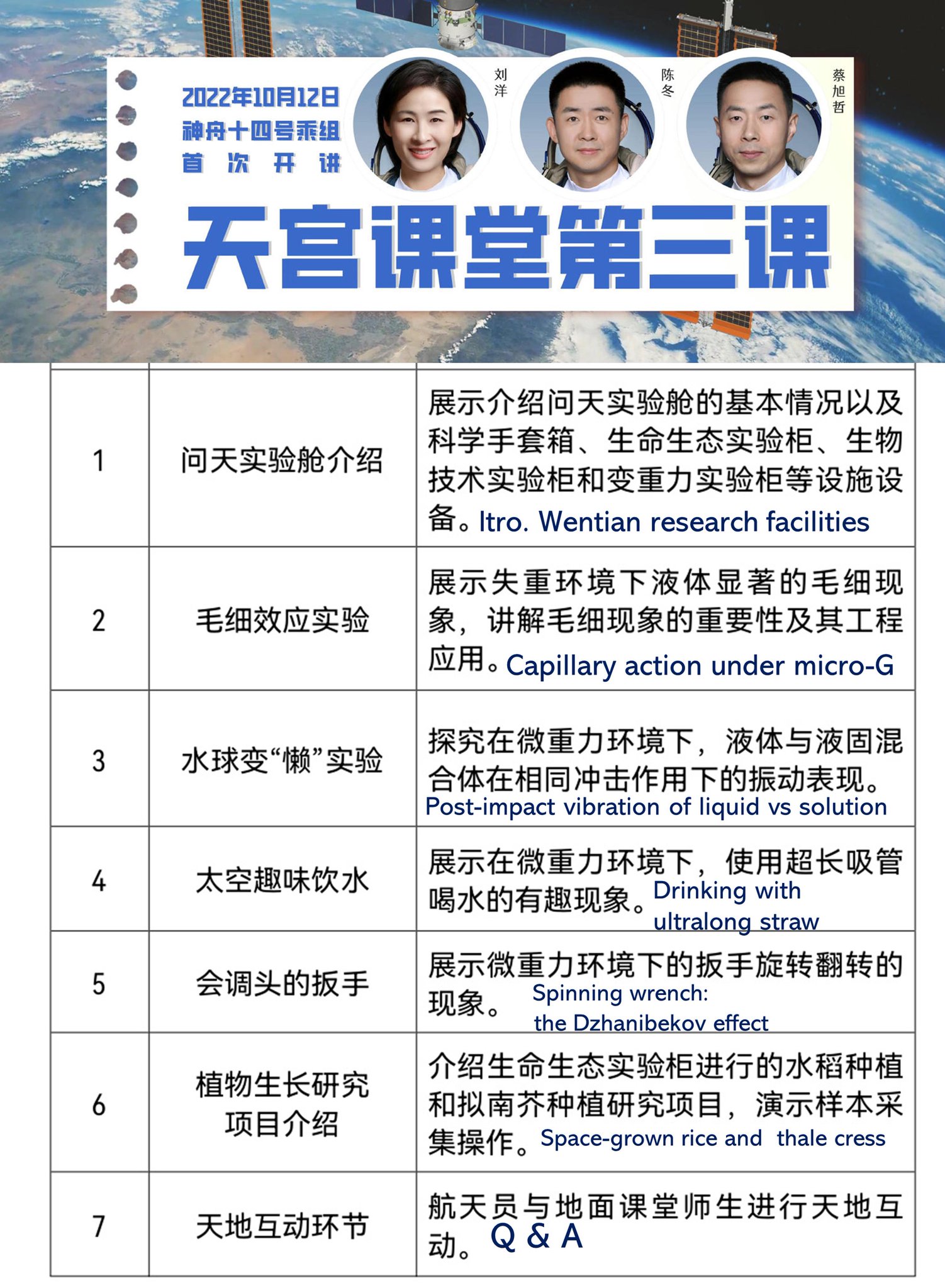 China 'N Asia Spaceflight 🚀🛰️🙏 on Twitter: "The next Tiangong space lecture is scheduled at 07: ...