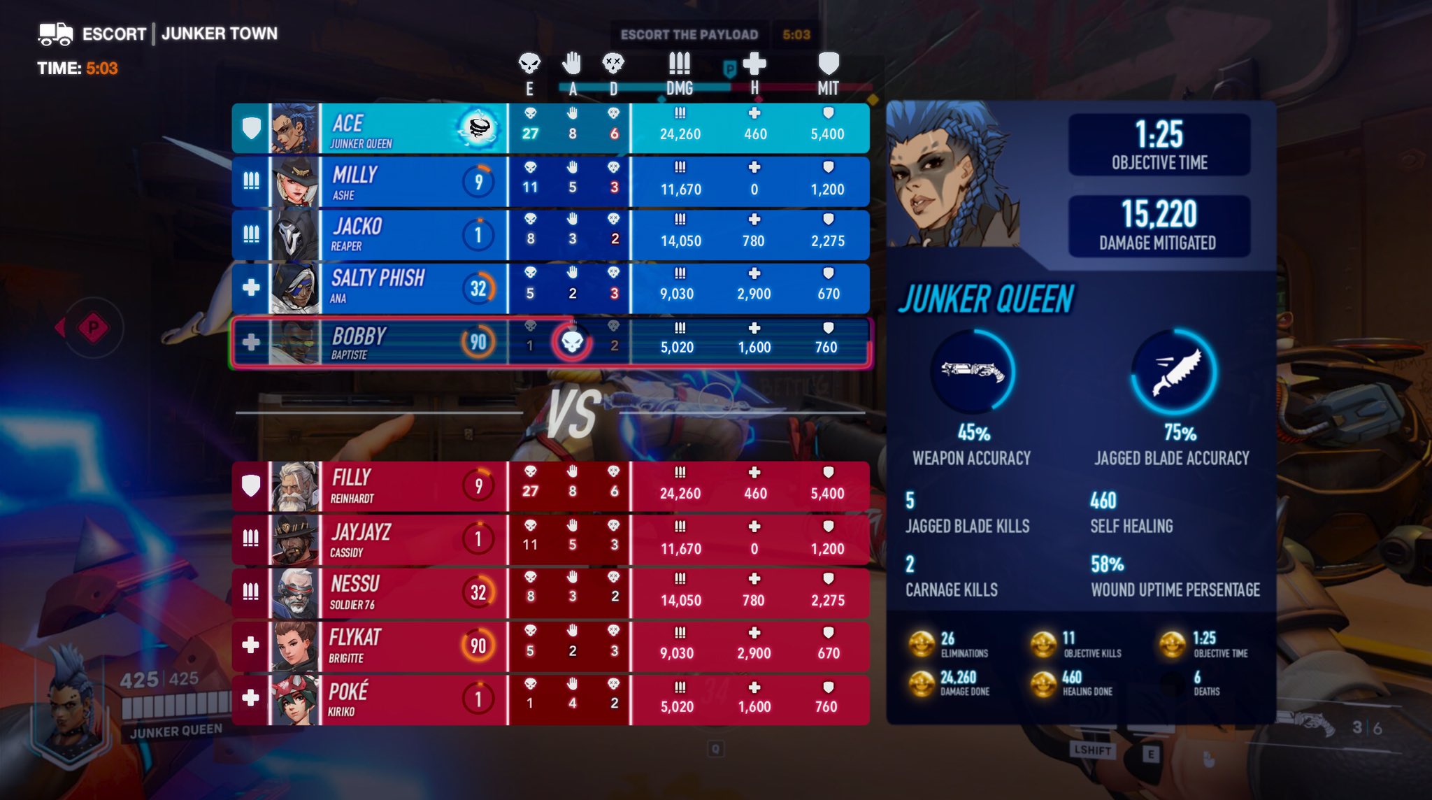 Overwatch Anonymous on Twitter: "I redesigned the score board’s UI what do y’all think? https ...