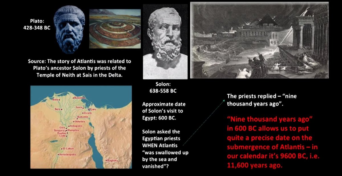 𝙙𝙧𝙪 on Twitter: "Lesson #3: History of Humankind Here we explore evidence of a lost ...