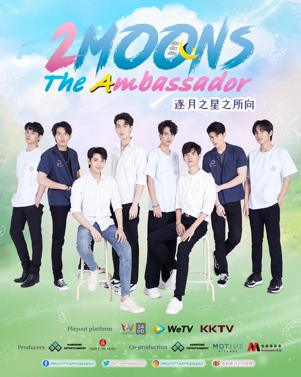 Where Are The 2 Moons