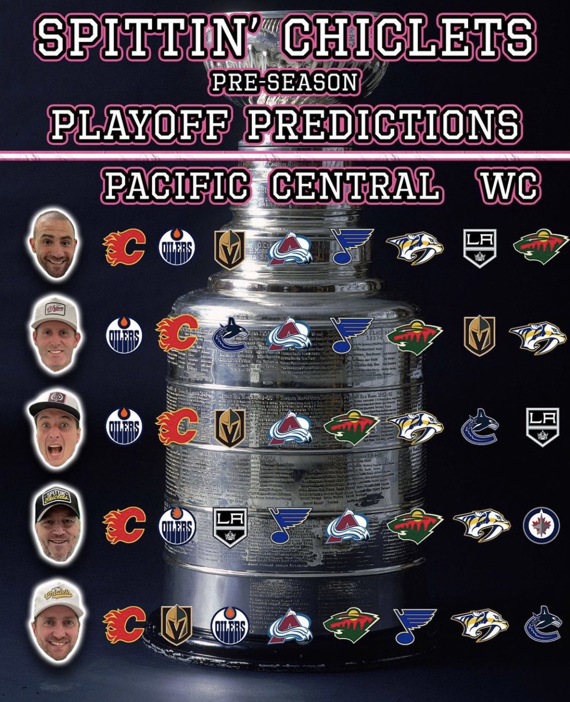 Spittin' Chiclets on Twitter: "Roast our picks. https://t.co/B6RVgx63b3" / Twitter