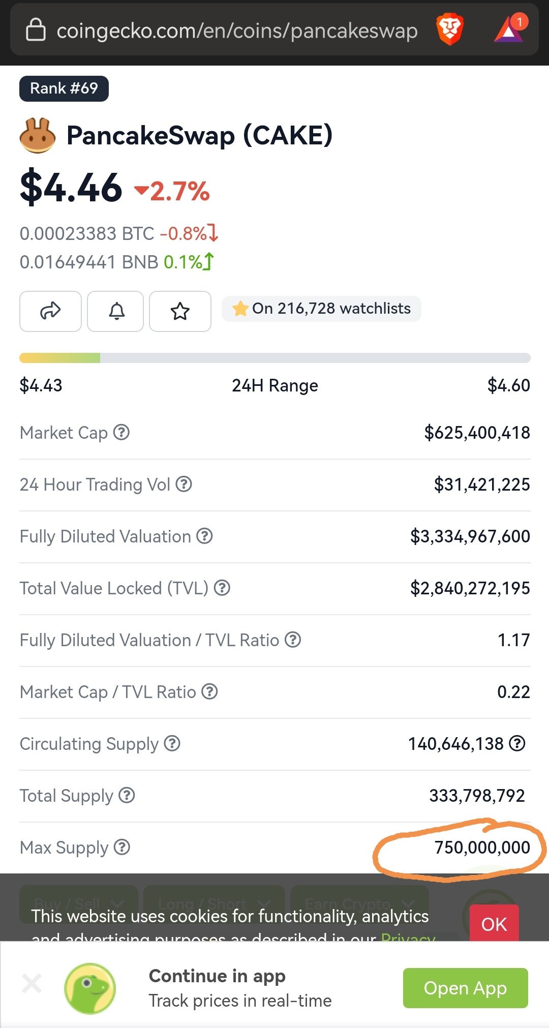 botakpalace.crypto on Twitter: "@ape_swap @langki05_ @coingecko 🤤🍌🍌🍌 https://t.co/o0ByZN4eVA ...