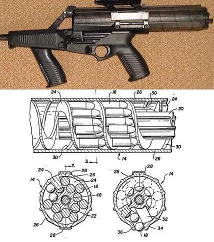Calico Submachine Gun