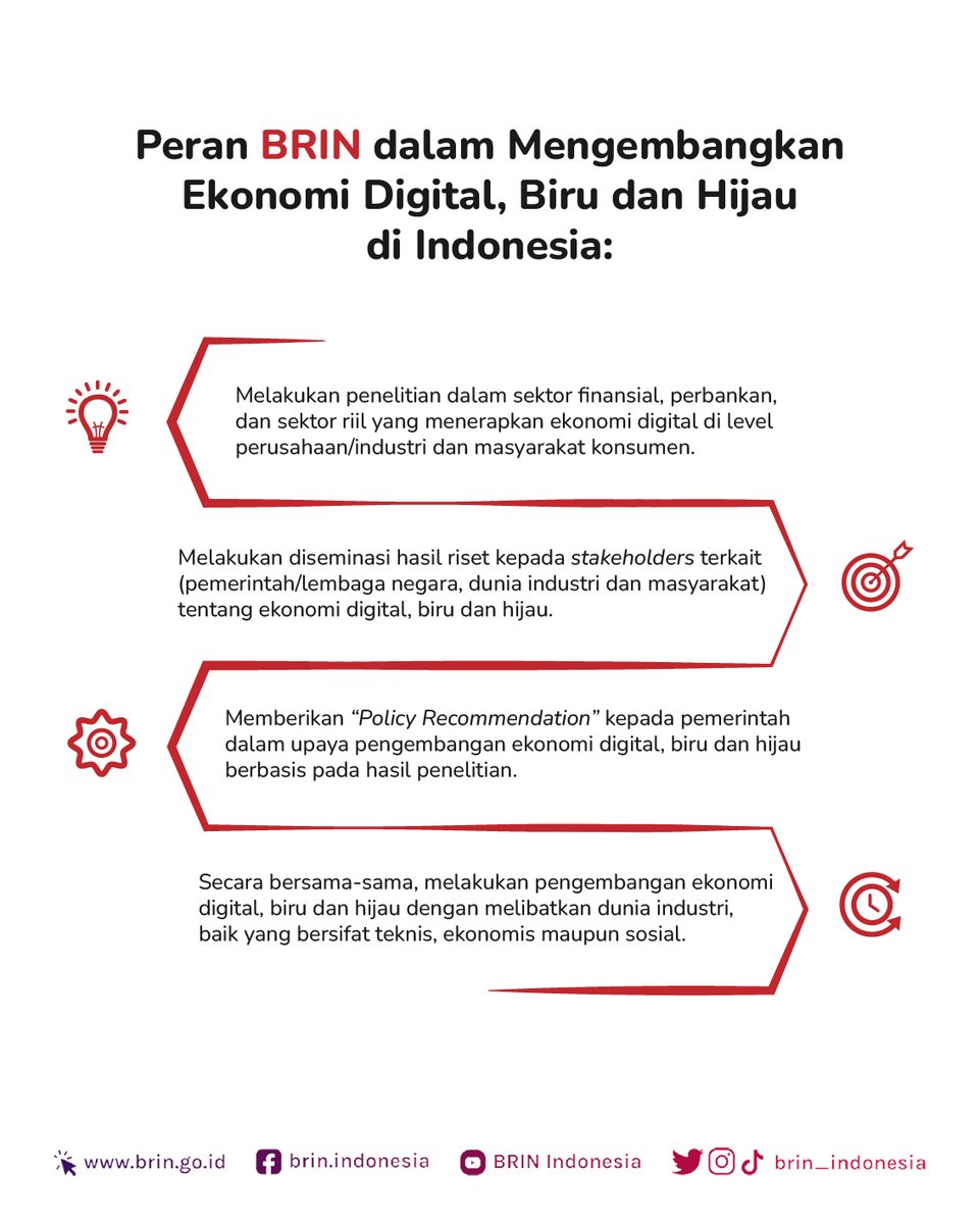 BRIN Indonesia on Twitter: BRIN Indonesia on Twitter: