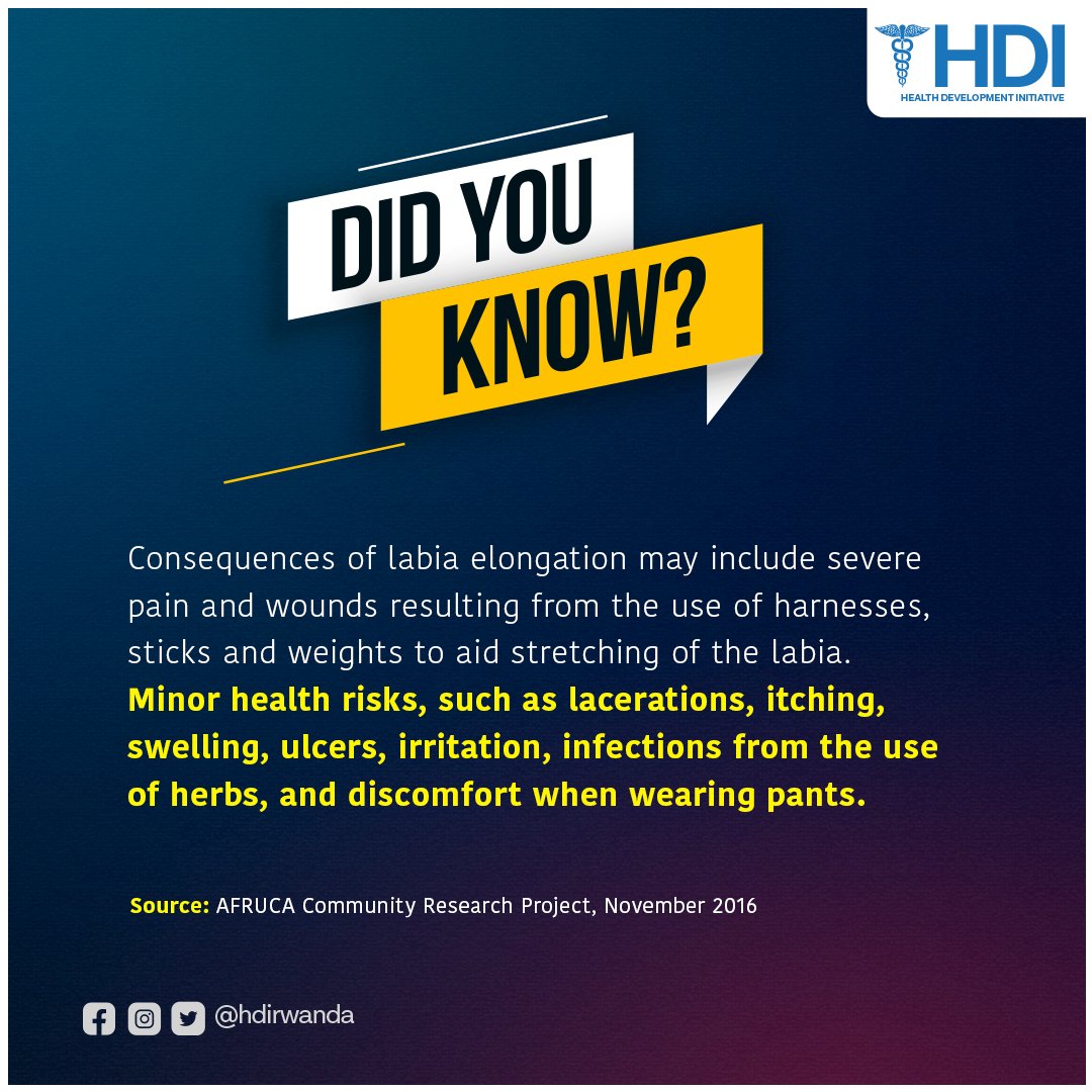 LABIAL PULLING THREAD It is practiced in several parts of eastern ...