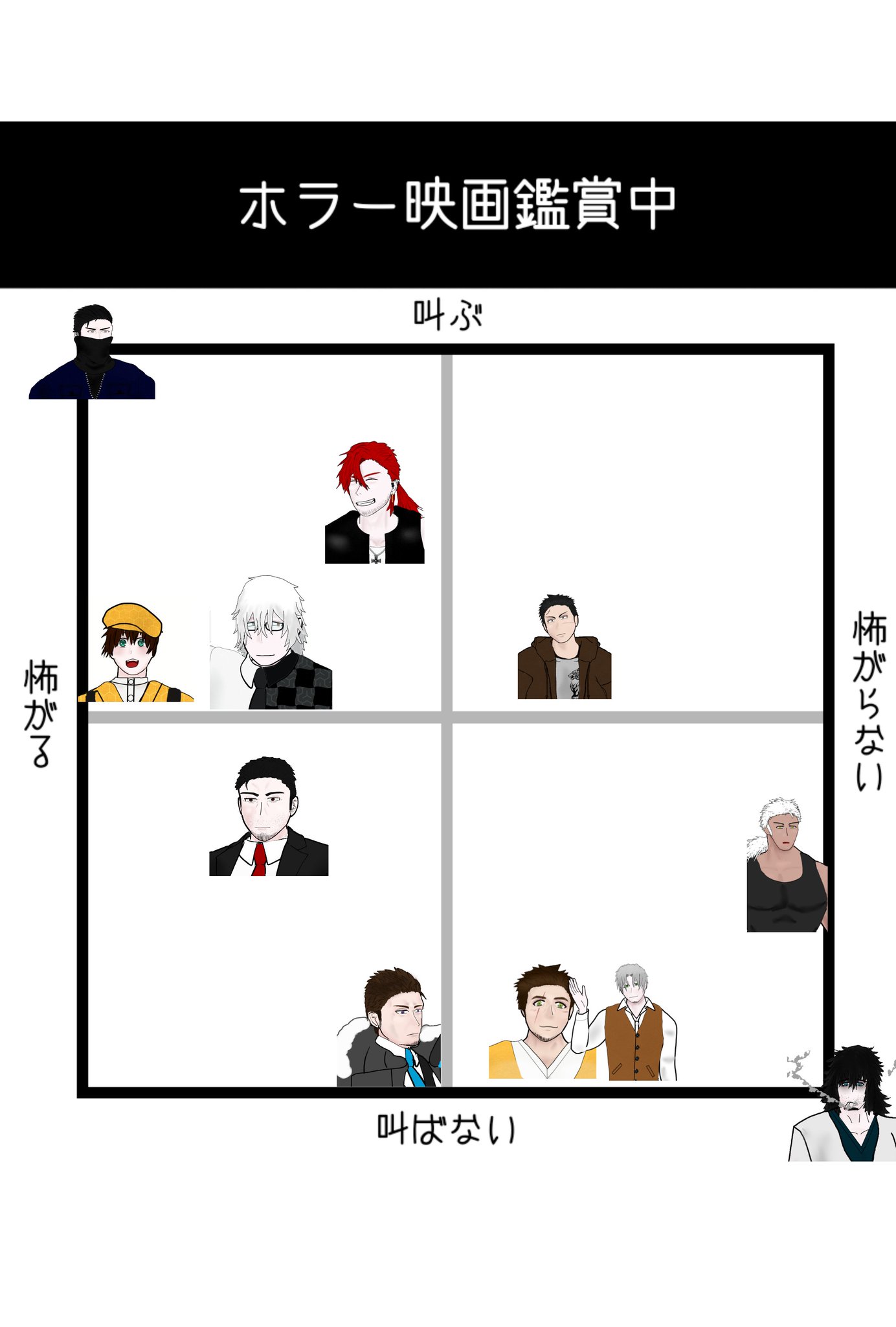 ばかむーと_TRPG垢 on Twitter: "ホラー映画のテンプレ https://t.co/GudYagQ5bE" / Twitter