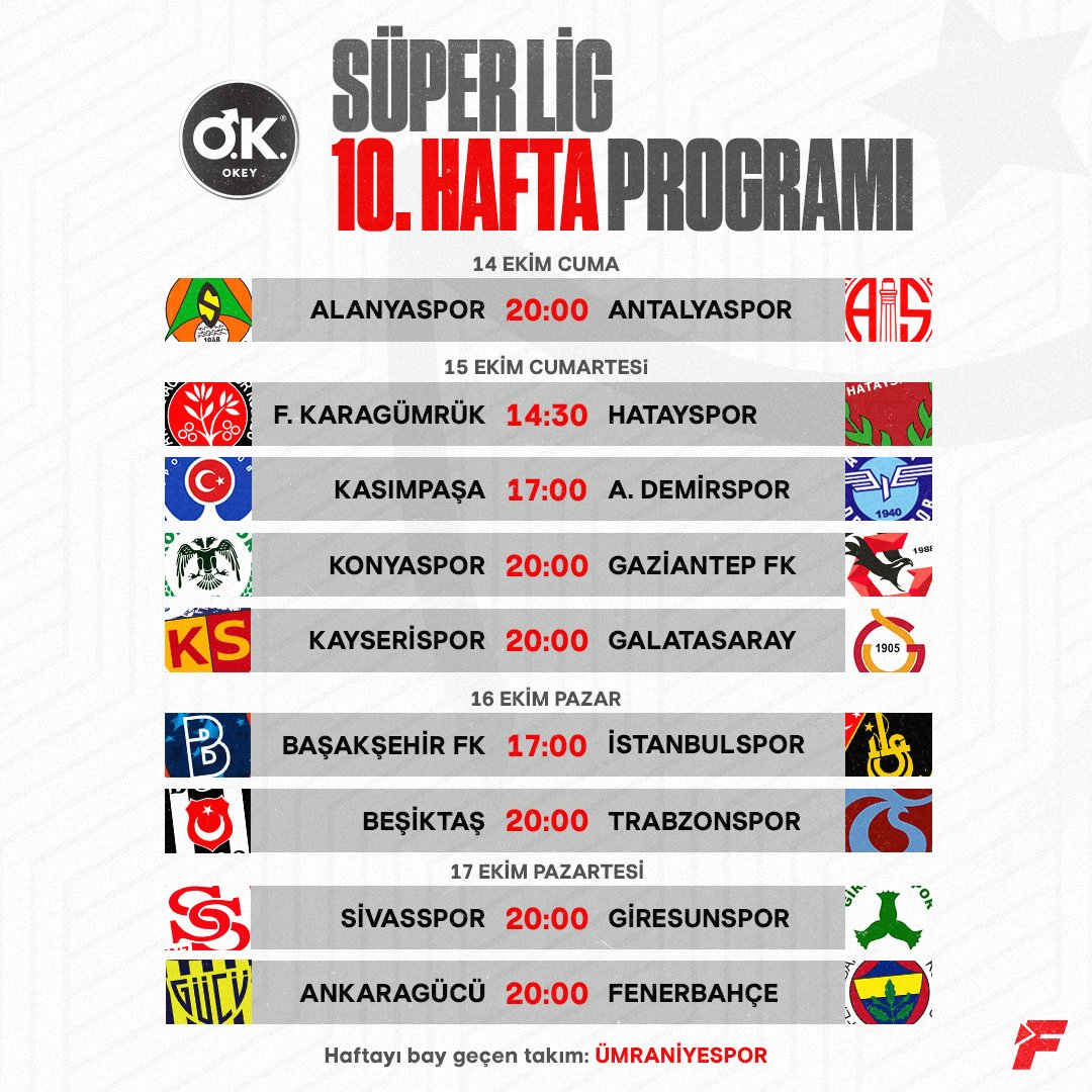 Fanatik on Twitter: "🇹🇷Süper Lig'de 10. hafta heyecanı bu akşam başlıyor! #SüperLig #okey https ...