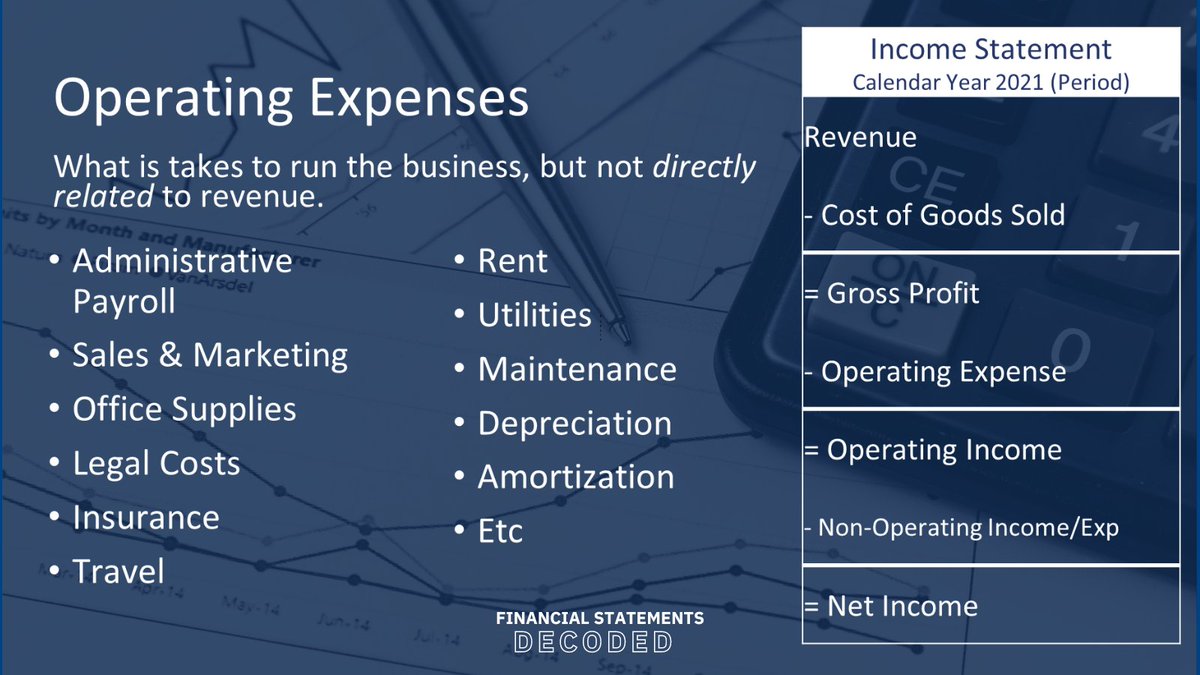 As a business owner, you want to know one thing: Am I making money? Let ...