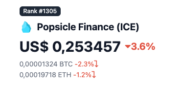 Zoomer Oracle 📚⛓ on Twitter: "I remember shilling this stuff at 10 usd and it went to 70 USD ...