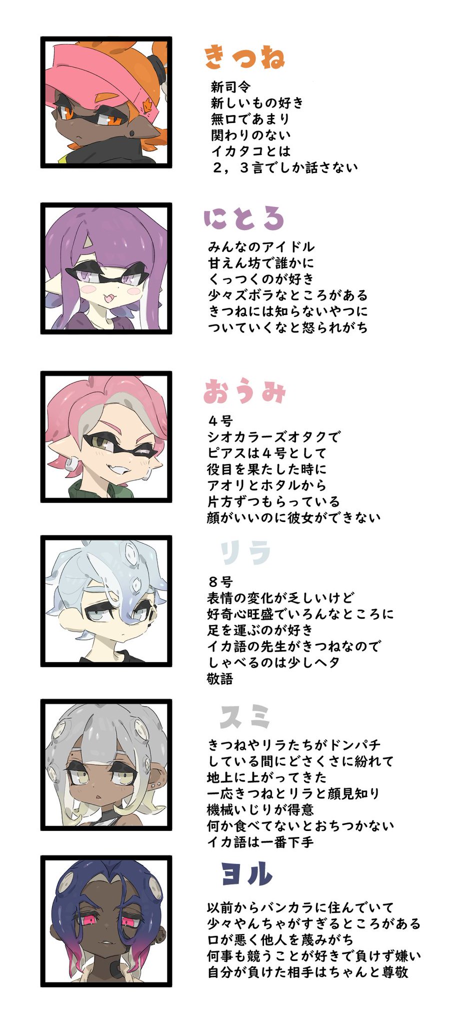 NitroniC skeb on Twitter: "メインたち https://t.co/t7PcAOiIA8" / Twitter