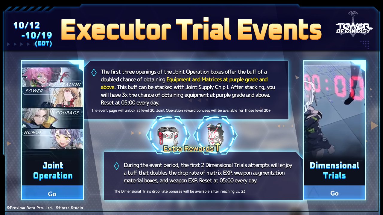 Tower of Fantasy on Twitter: "#TowerofFantasy ⚔ Executor Trial Event period: 23:00, Oct.12 ~ 23: ...