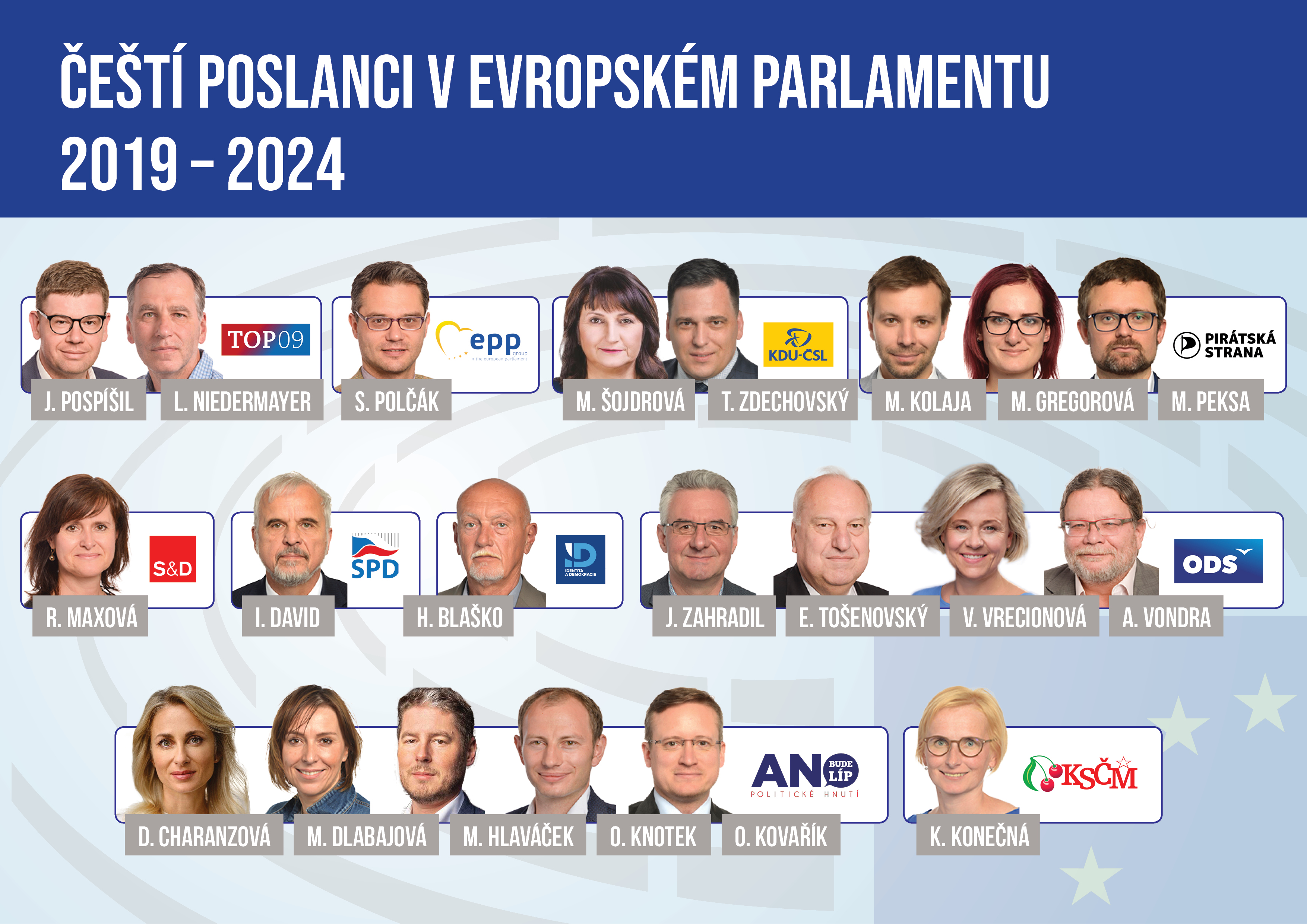 Europarlament přehledně on Twitter: "Jak se jmenují všichni čeští europoslanci? Do grafik s ...