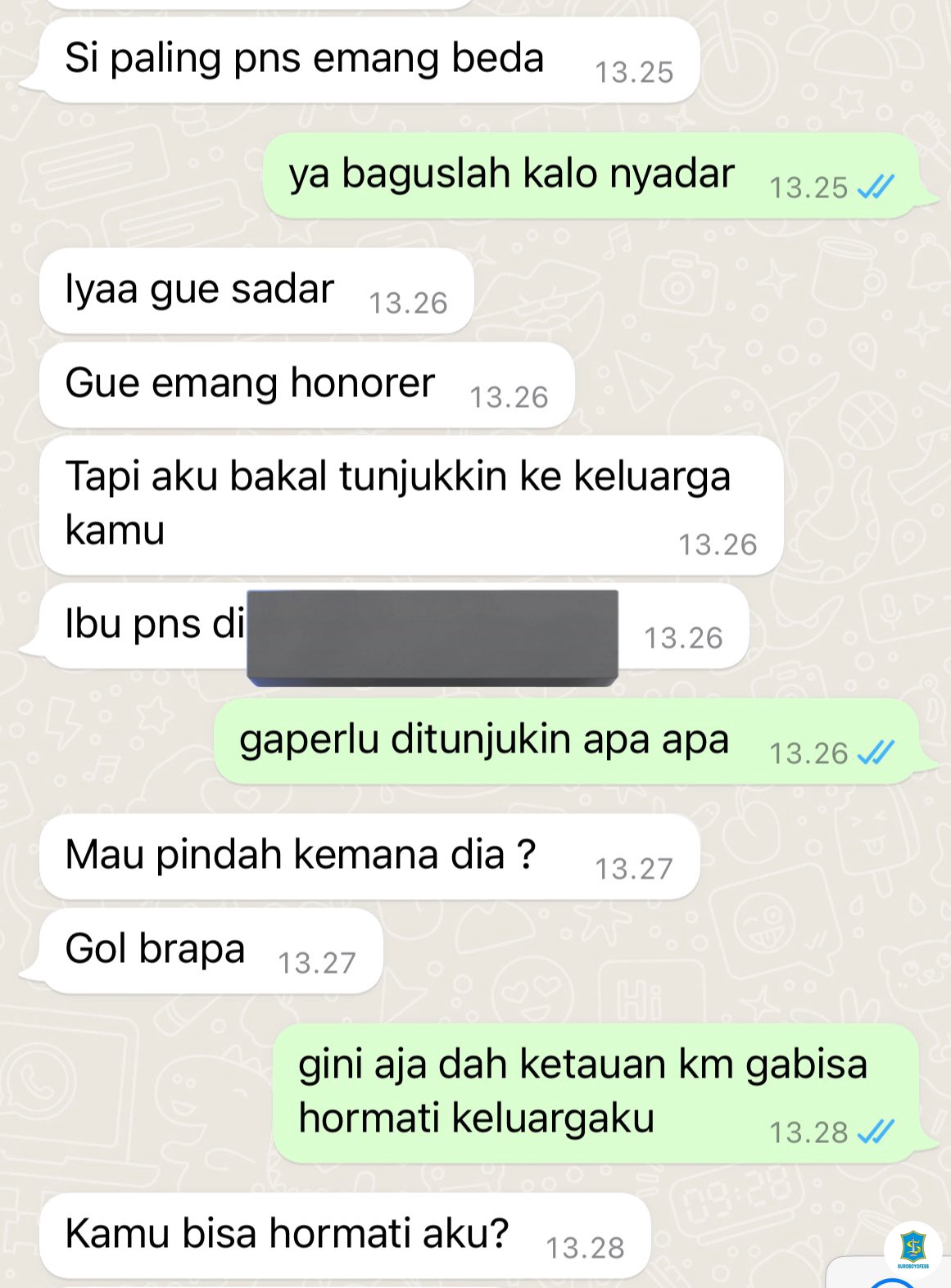 🦈 SUROBOYOFESS 🐊 on Twitter: "-rek btw dia ga direstuin ortuku, aku ...