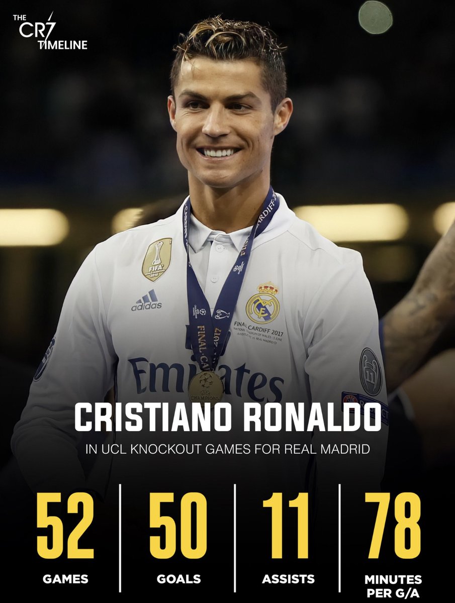 The CR7 Timeline. on Twitter: "Cristiano Ronaldo dominated the Champions League with ease. The ...