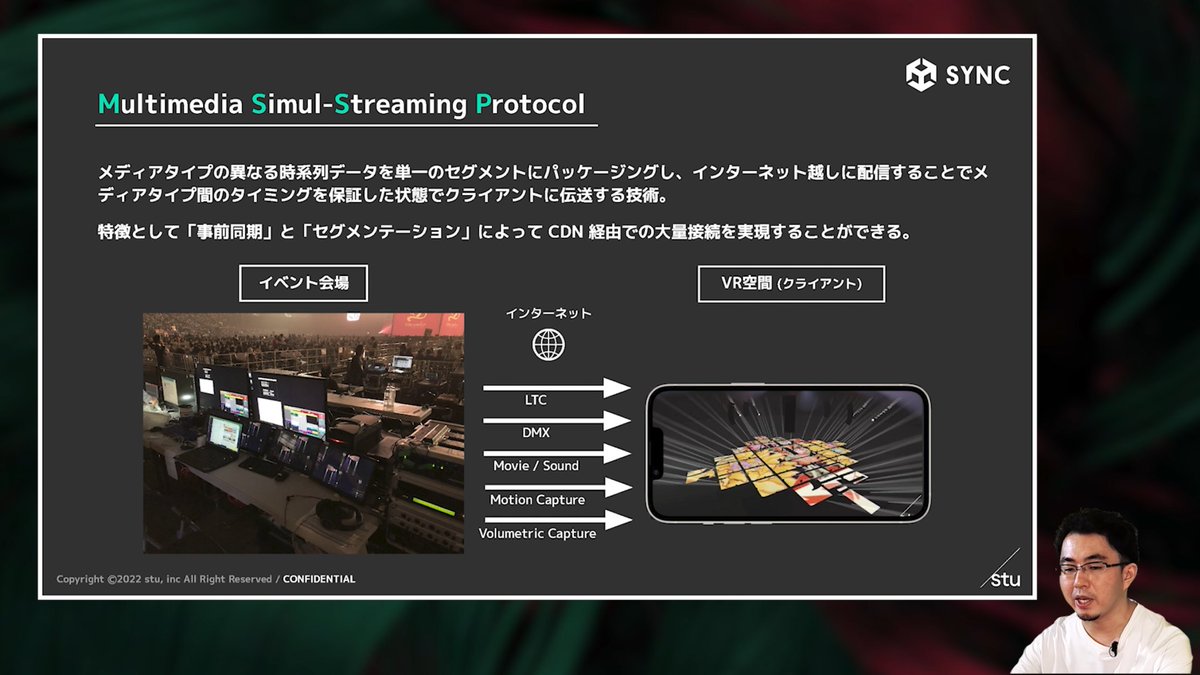 Kodai Takao 🌊 on Twitter: "また、既存の通信プロトコルでは解決できなかった、 音声とその他メディア信号をインターネット配信し、数十万単位のクライアント接続、0.5-1 ...