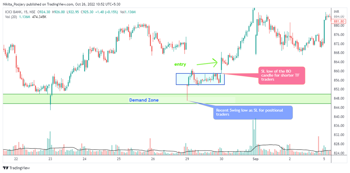 Do you want to know how to create a Trading Plan using only Price ...