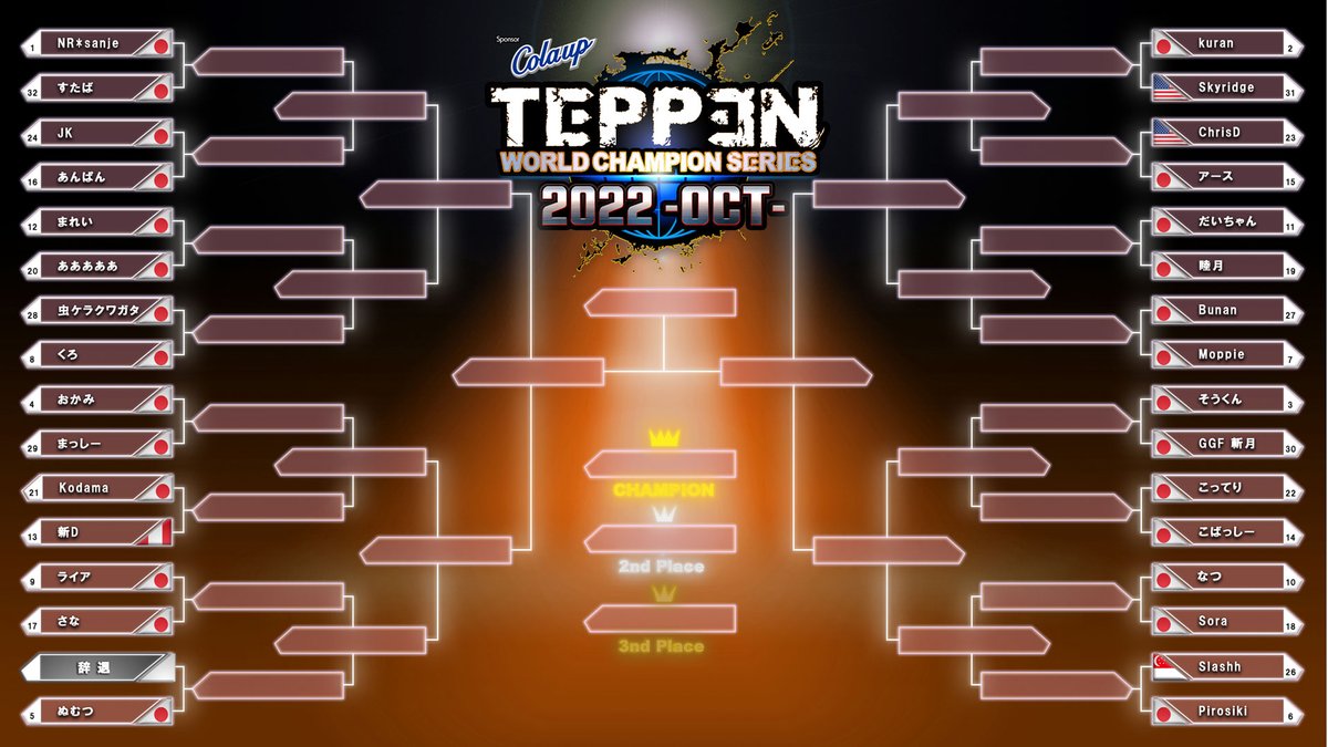 PlayTEPPEN_ASIA on Twitter: "#TEPPEN WCS2022 -OCT- Sponsored By 明治コーラアップ トーナメント表、公開 10/29 13:00 ...