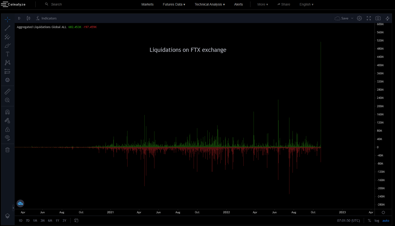 Pendulum Flow D Brown 🕰️ 🌊 (@PendulumFlow) / Twitter