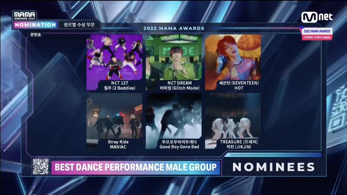 Cha 🧸+×+. ia on Twitter: "RT @txt_sarangdan2: 2022 MAMA 베스트 댄스 퍼포먼스 남자 그룹 후보 #투모로우바이투게더"