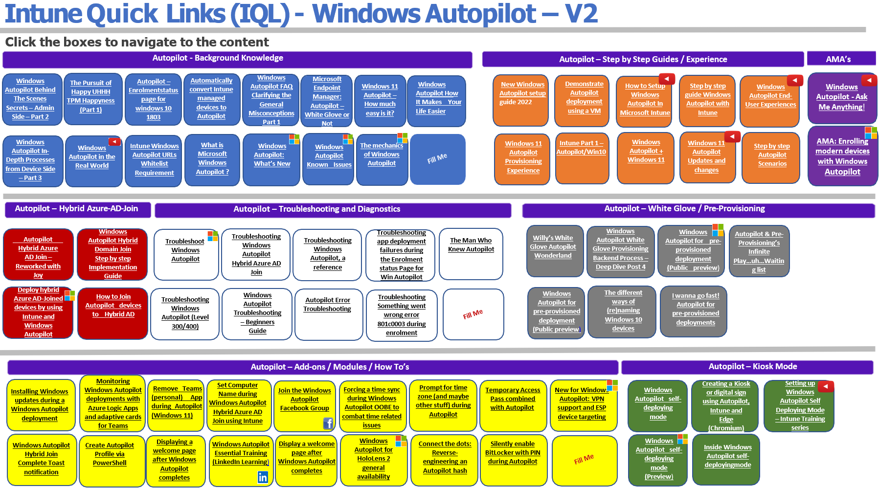 David Segura | MVP (@SeguraOSD) / Twitter