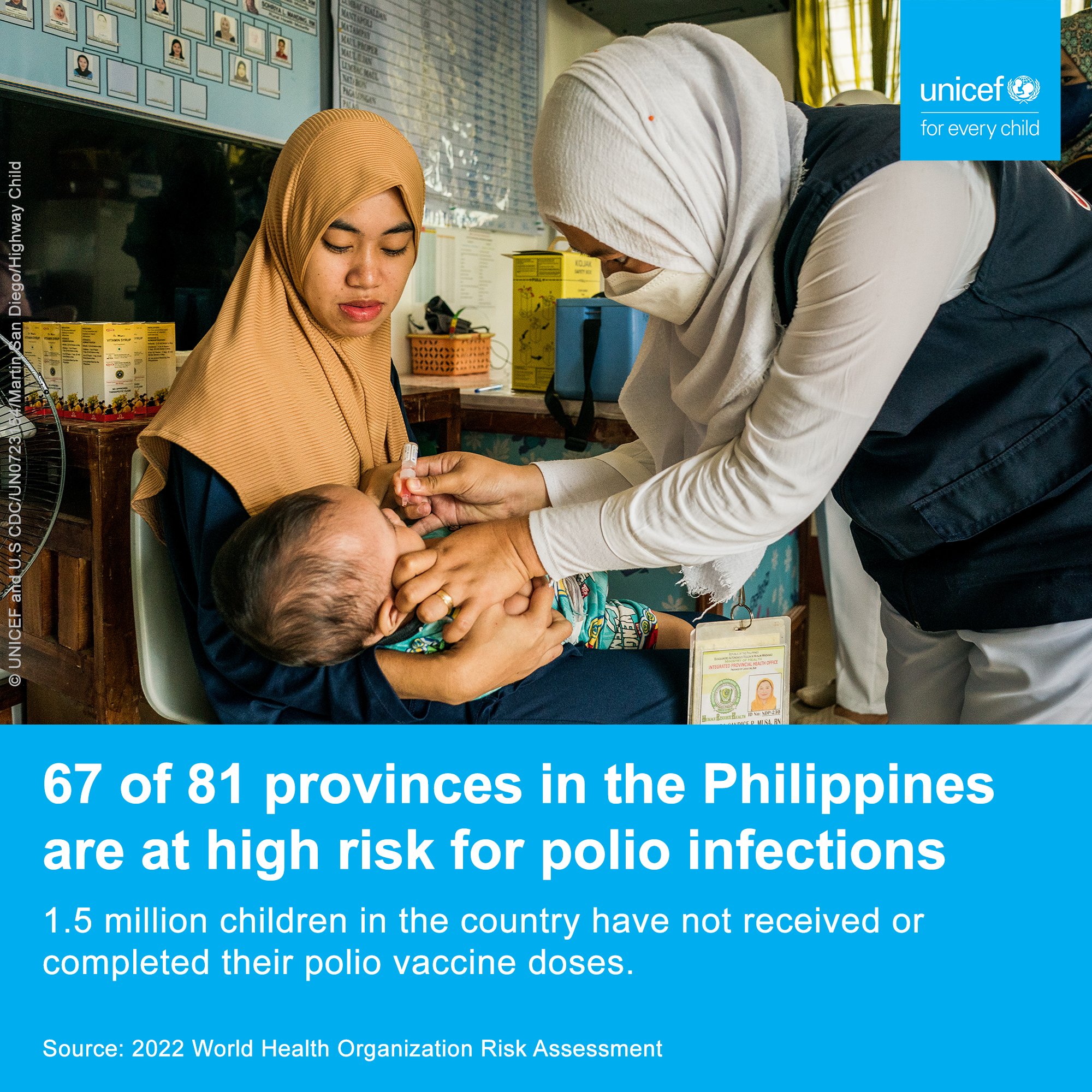 UNICEF Philippines on Twitter: "Polio is a highly infectious disease that can cause paralysis or ...
