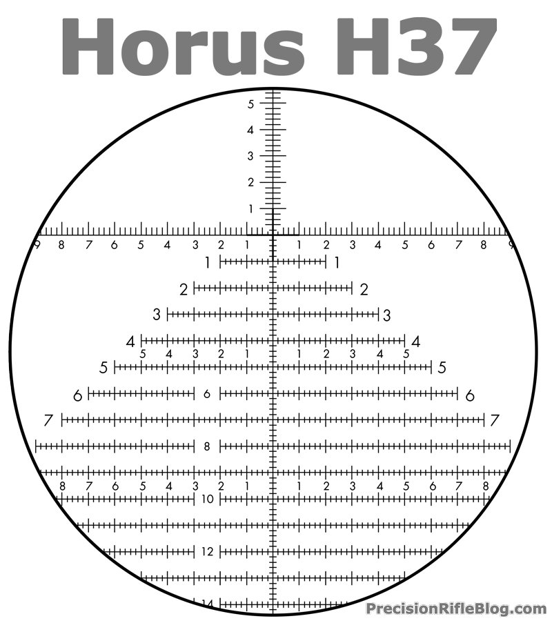 Horus Reticles Com