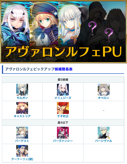 FGO攻略班@AppMedia on Twitter: "開催が確実なアヴァロンルフェピックアップの記事を用意しました！モルガン、メリュジーヌ、オベロンは間違いなく復刻されると思う。 ★引か ...
