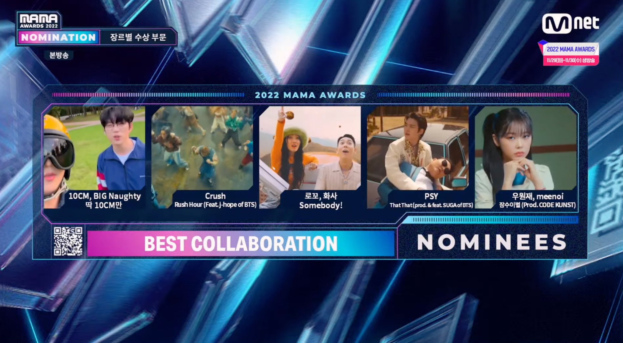 🖤Elana Buck🖤 ⁷ Happy Jimtober 🤎 on Twitter: "RT @charts_k: "Rush Hour" and "That That" have been ...