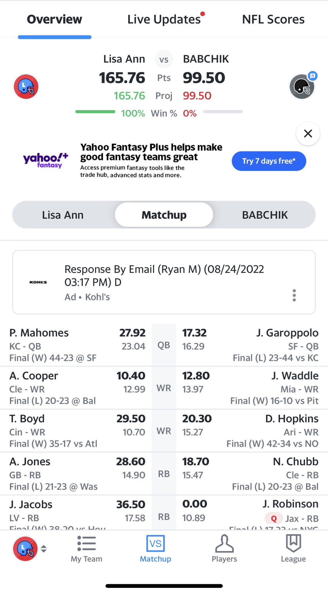 Lisa Ann on Twitter: "Sorry not sorry @Babchik I had to end your undefeated streak in my league ...