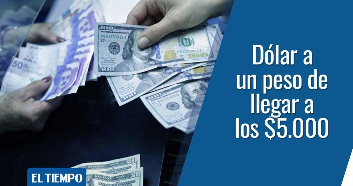 el-tiempo-on-twitter-durante-la-ma-ana-ha-superado-en-67-la-trm