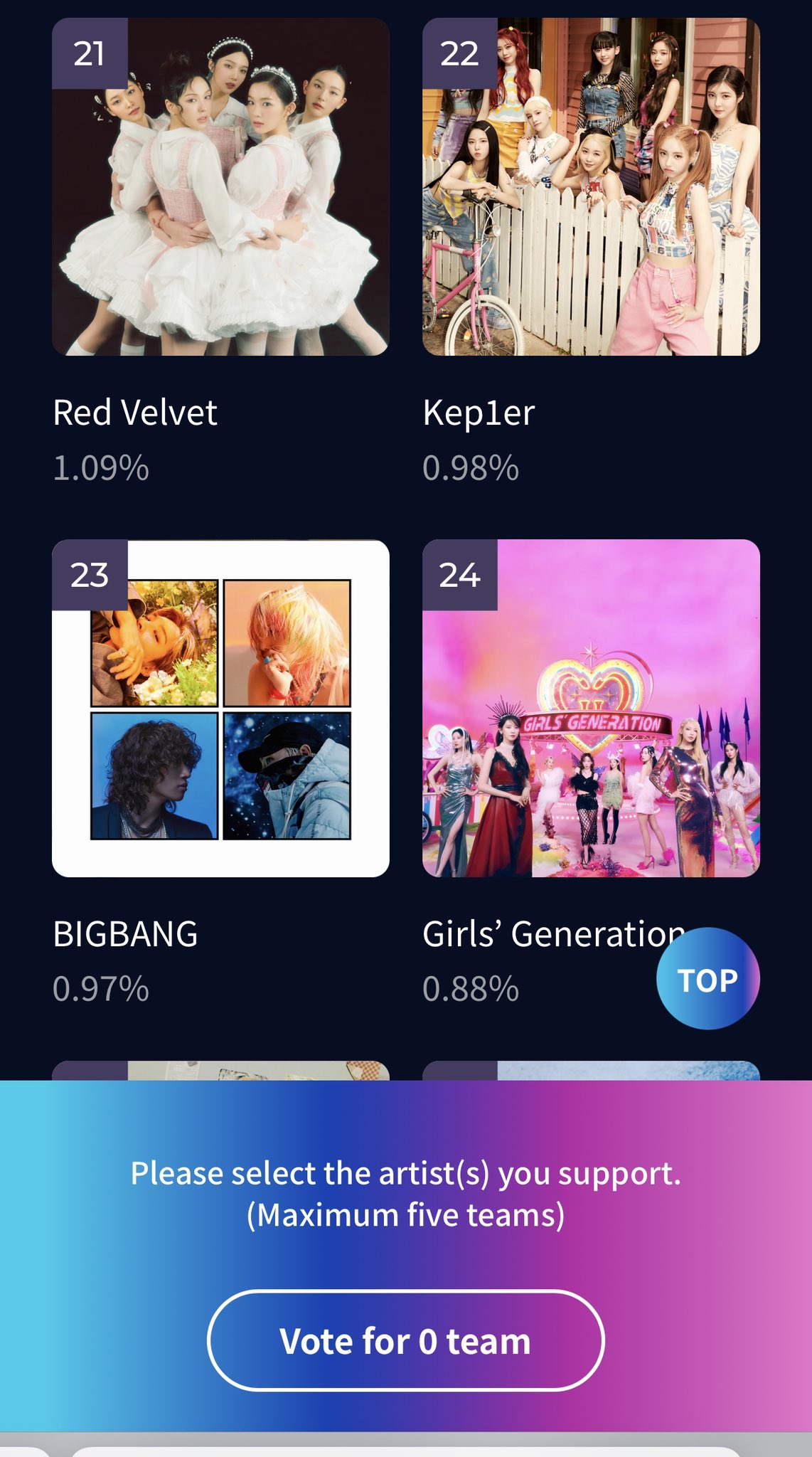Bigbang Top Mama 2022