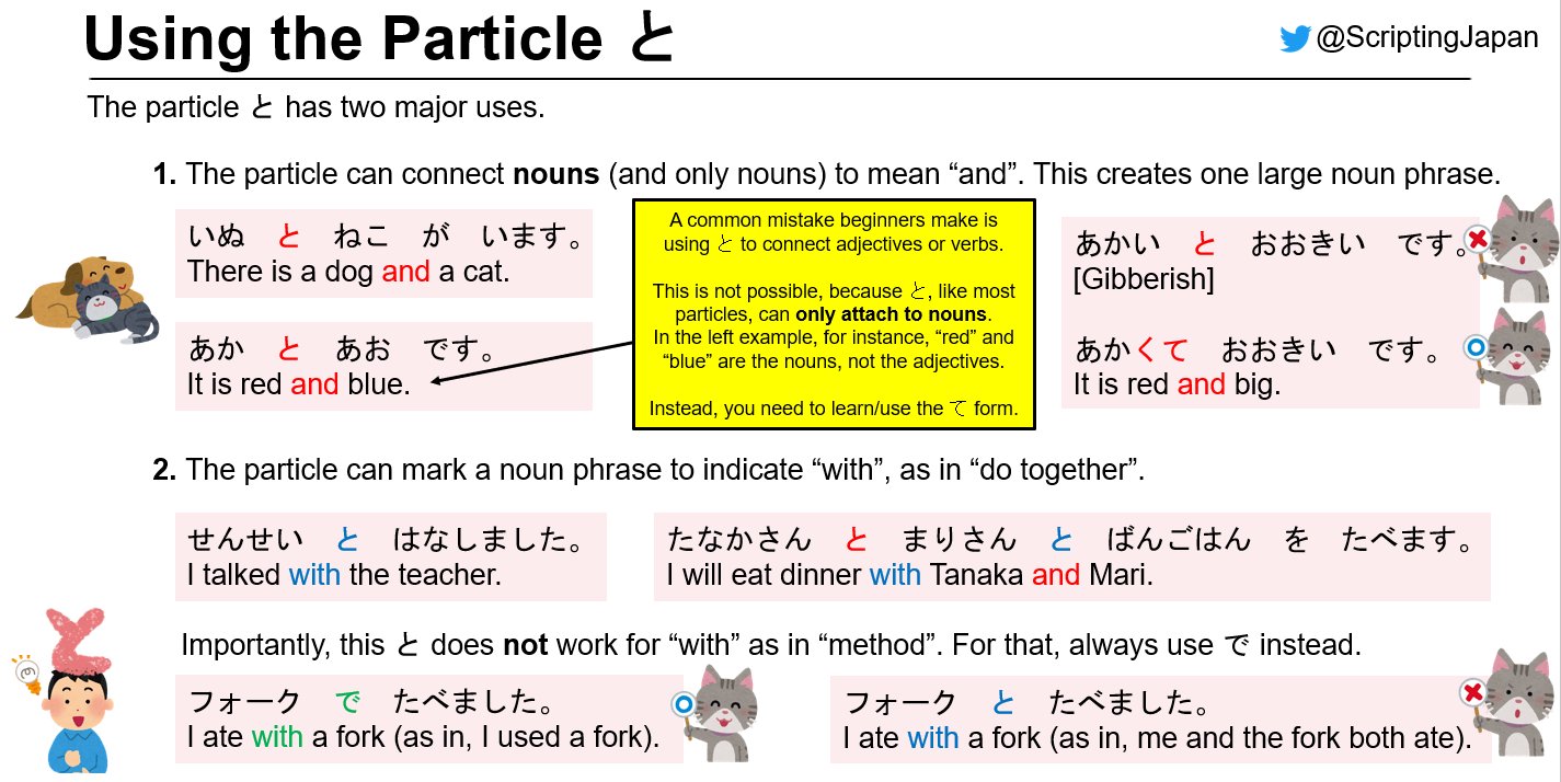 ⚡Mad👨‍🔬Dr⚗️Wes👹Robertson⚡ on Twitter: "A beginner's guide to の, と, and ...