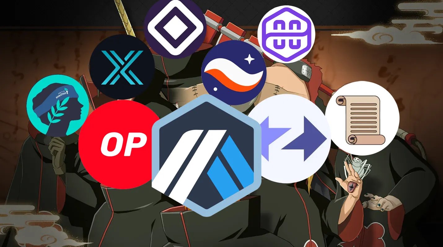 Aylo on Twitter: "Ethereum is scaling. There is an insane amount of activity happening across ...